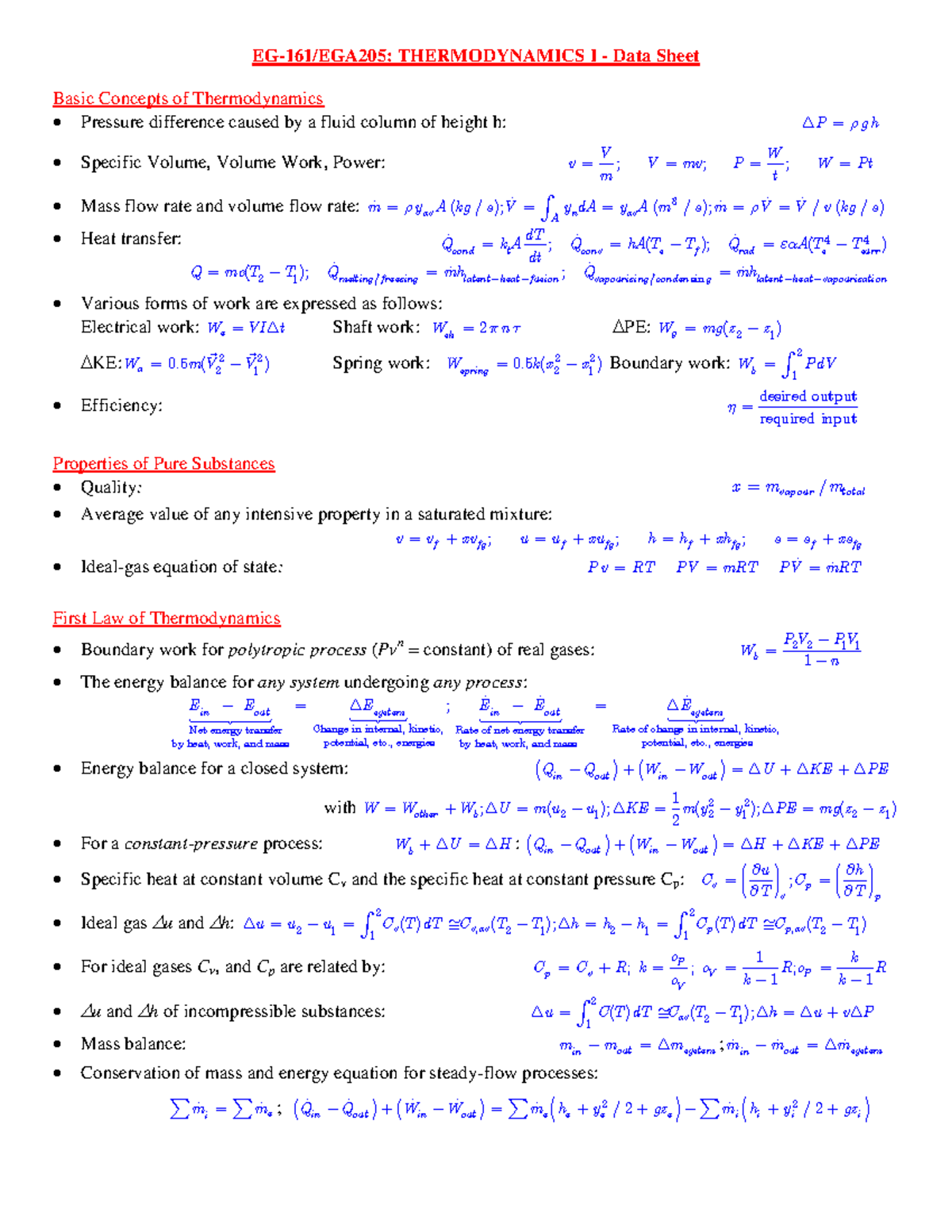 Eg 161 data sheet - formulas required for thermodynamics 1 - THERMODYNAMICS I Data Sheet Basic ...