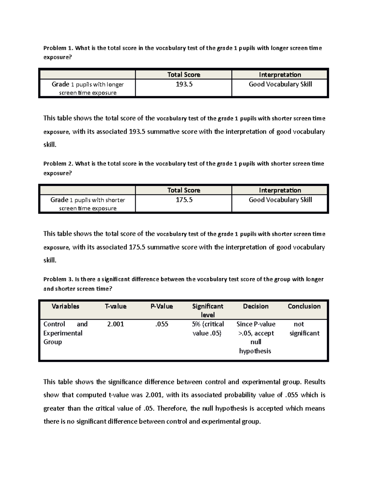 Melanie - say yes say yes - Problem 1. What is the total score in the ...