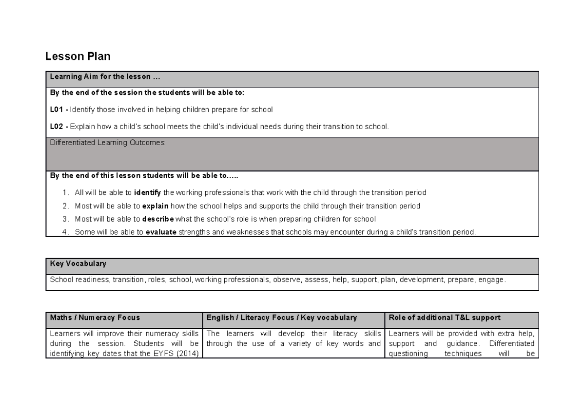 Lesson Plan on school readiness - session two - Lesson Plan Learning ...