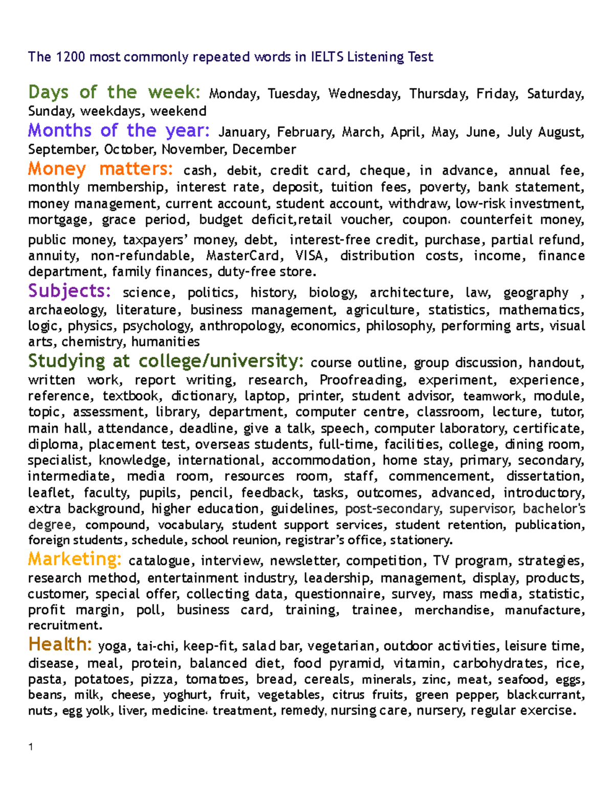 The 1200 most commonly repeated words in - Subjects: science, politics ...