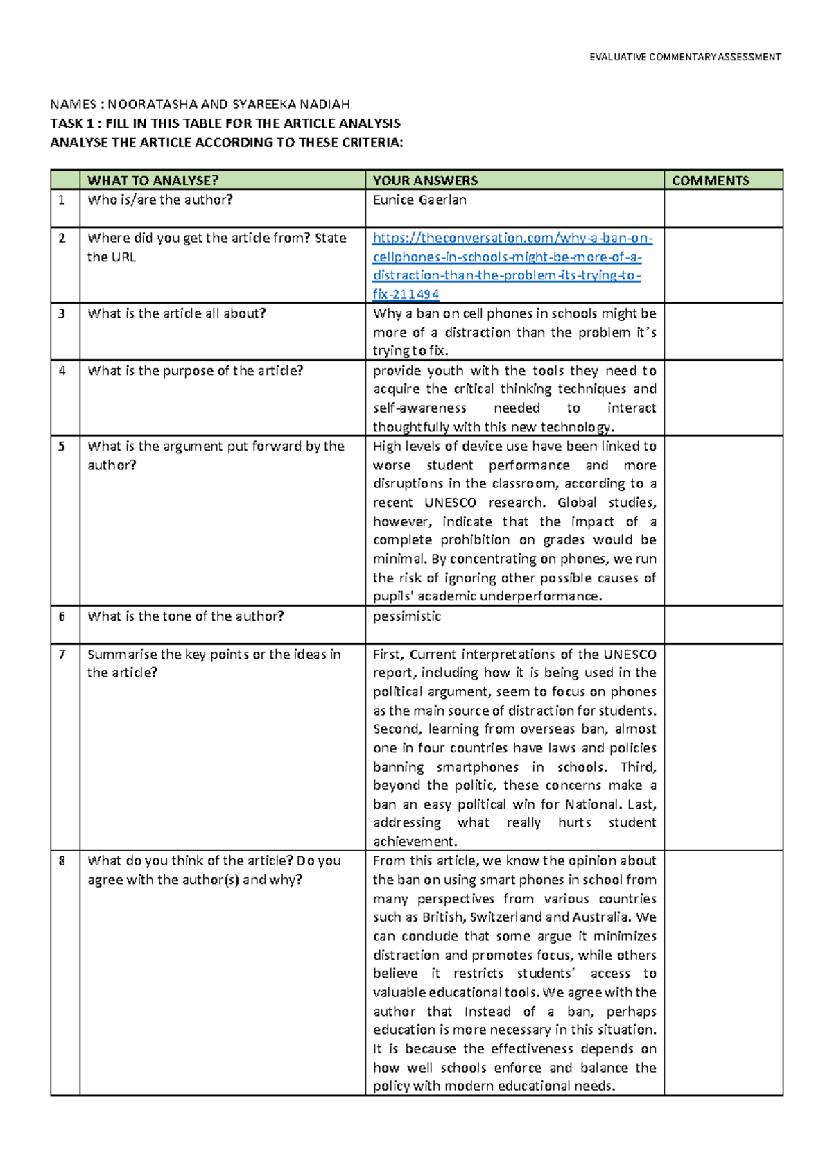 TASK 1 Article Analysis Table - EVALUATIVE COMMENTARY ASSESSMENT NAMES ...