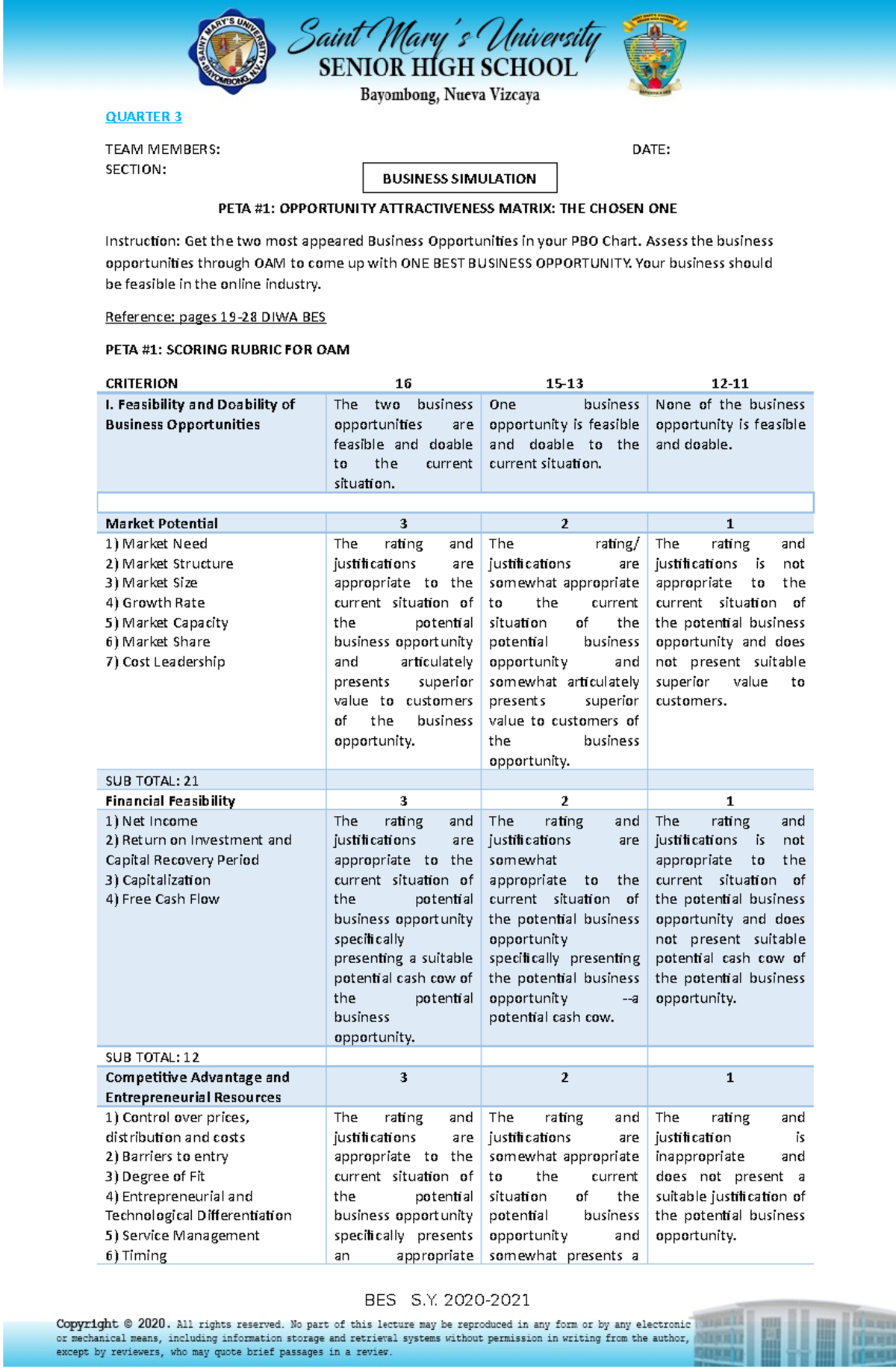 5 PETA 1 OAM - lmm - QUARTER 3 TEAM MEMBERS: DATE: SECTION: PETA #1 ...