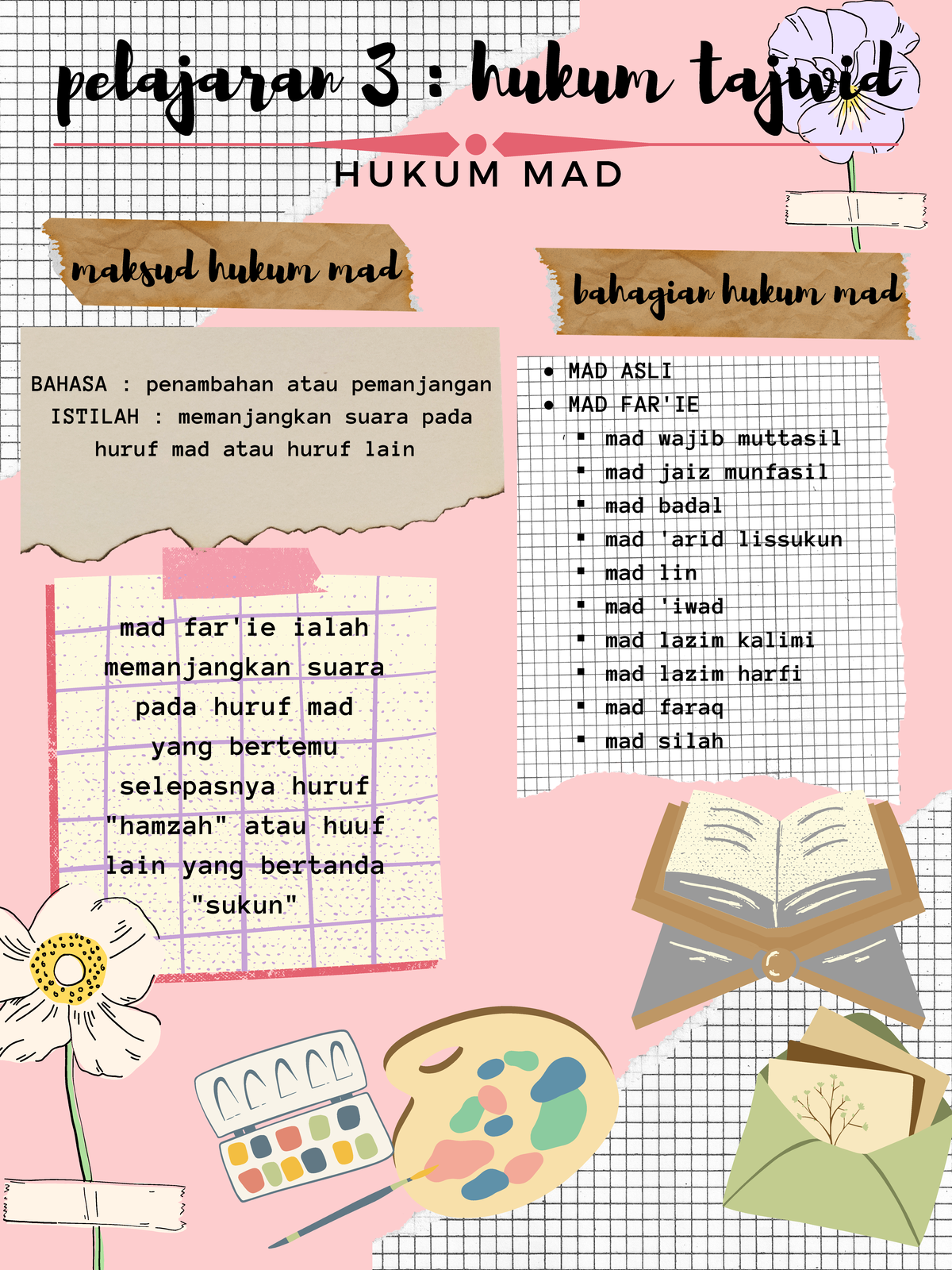 NOTA PAI PEL 3 - Lecture notes 7-8 - Perakaunan - KLM - Studocu