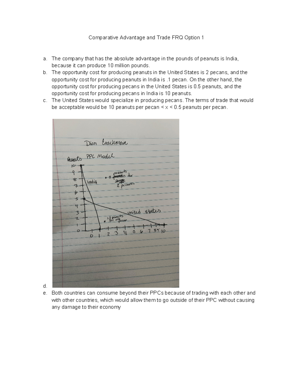 Comparative Advantage and Trade FRQ Option 1 - The company that has the ...