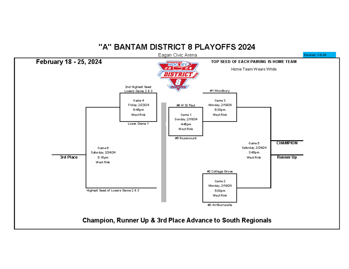 9a7a1047 29cf 4536 9646 28f406a300a3 - Revised: 1-8- February 18 - 25 ...