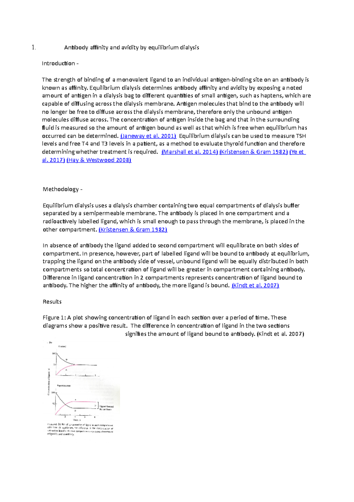 1) Antibody affinity and avidity by equilibrium dialysis - 1. Antibody ...