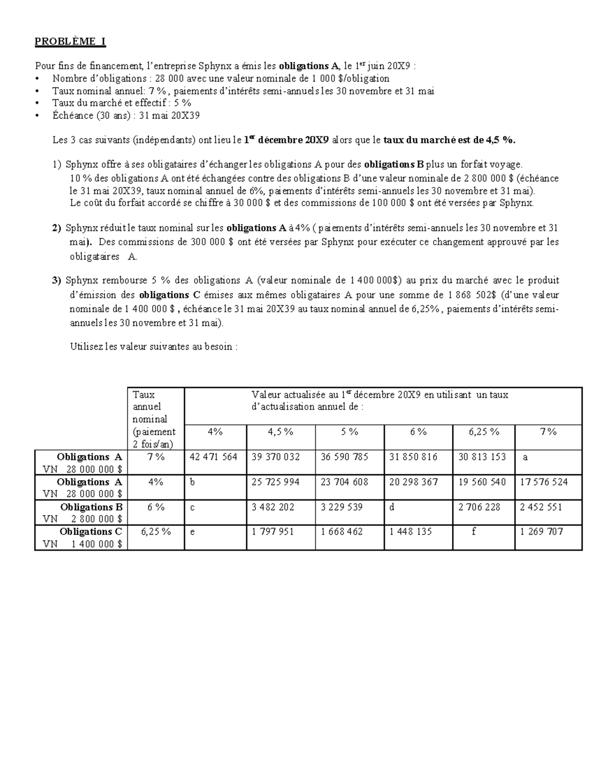 Exo supp 5 - EXercice - Warning: TT: undefined function: 32 PROBLÈME I Pour fins de financement ...