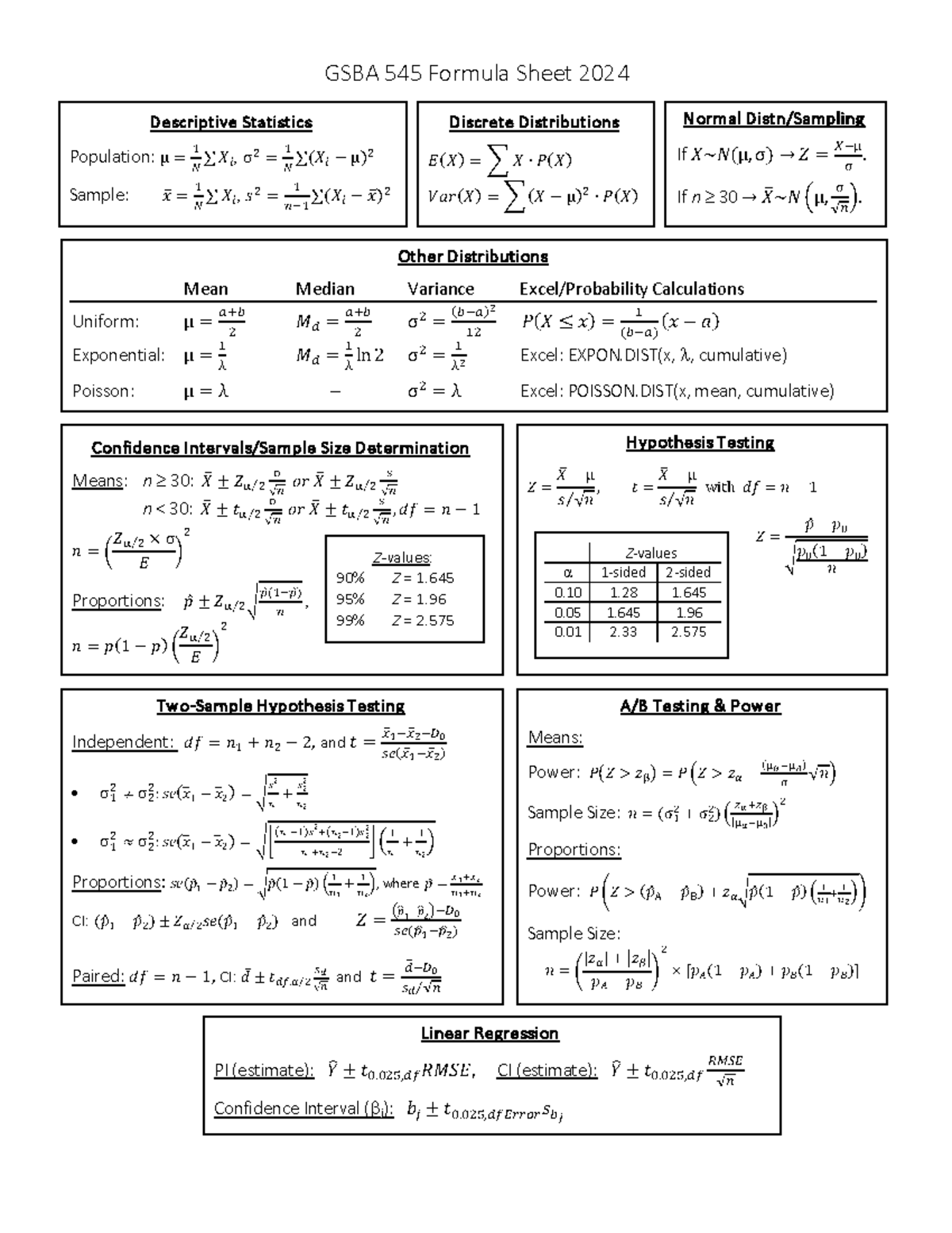 GSBA 545 MSBA Formula Sheet 2024 - GSBA 545 Formula Sheet 2024 Other ...