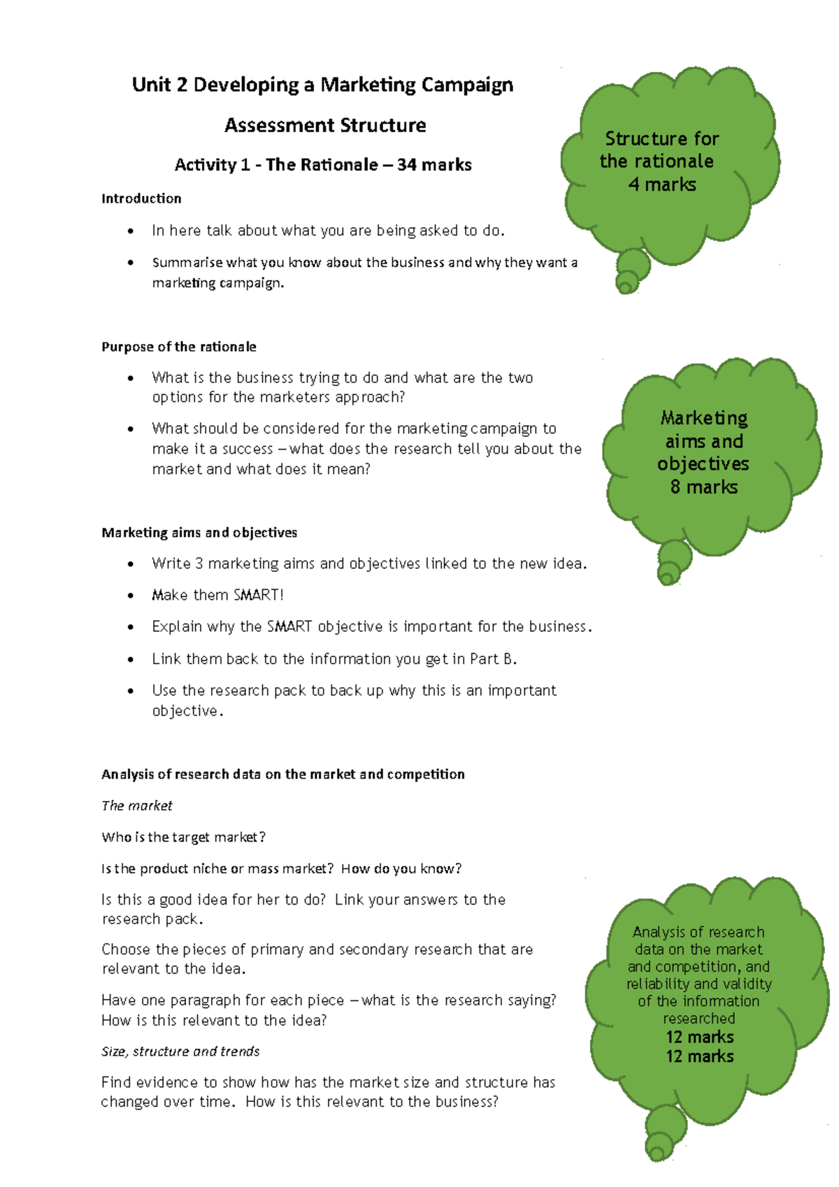 Assessment Guidance - The write up - Unit 2 Developing a Marketing Campaign Assessment Structure ...