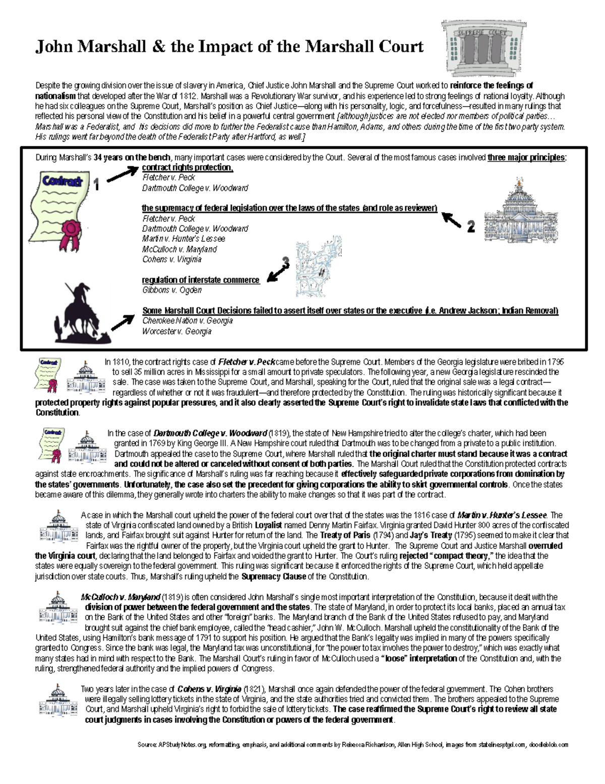 John Marshall additional notes - Source: APStudyNotes, reformatting ...