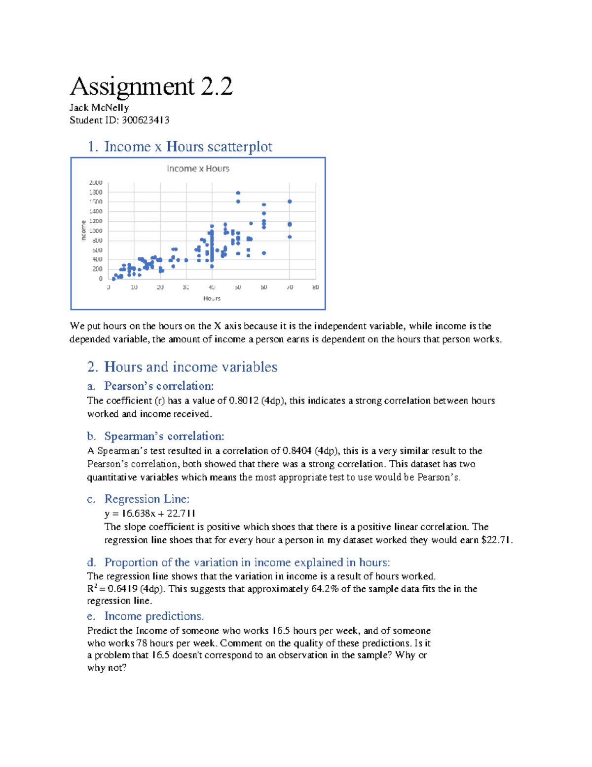Assignment 2 - Jack McNelly Student ID: 300623413 1. Income x Hours scatterplot We put hours on ...