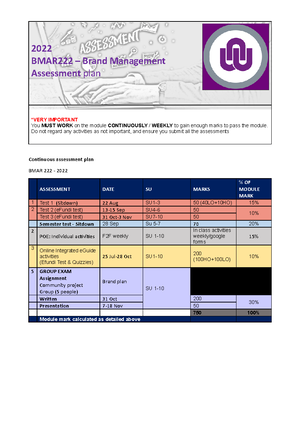 UNIT 2 - Reader AND References - WVCS223 – THE CONSTRUCTION OF GENDER ...