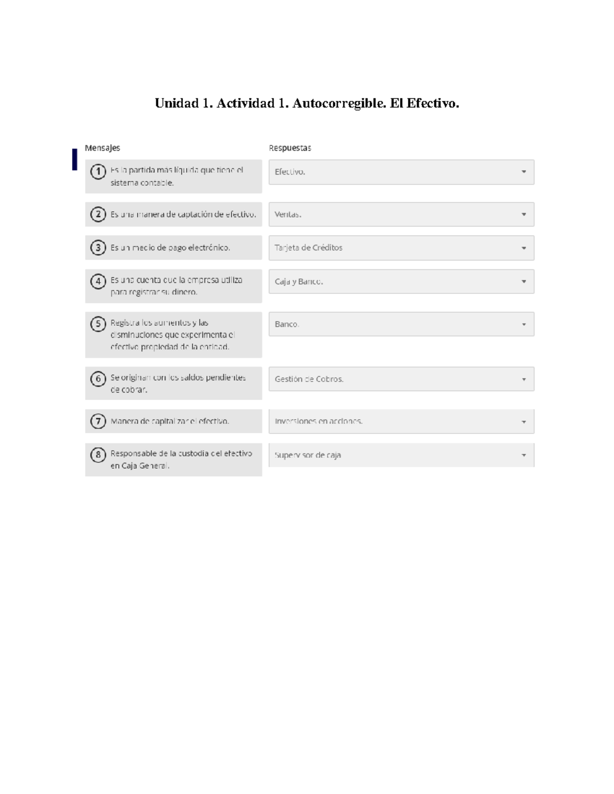 Unidad 1. Actividad 1. Autocorregible. El Efectivo - CONTABILIDAD ll ...