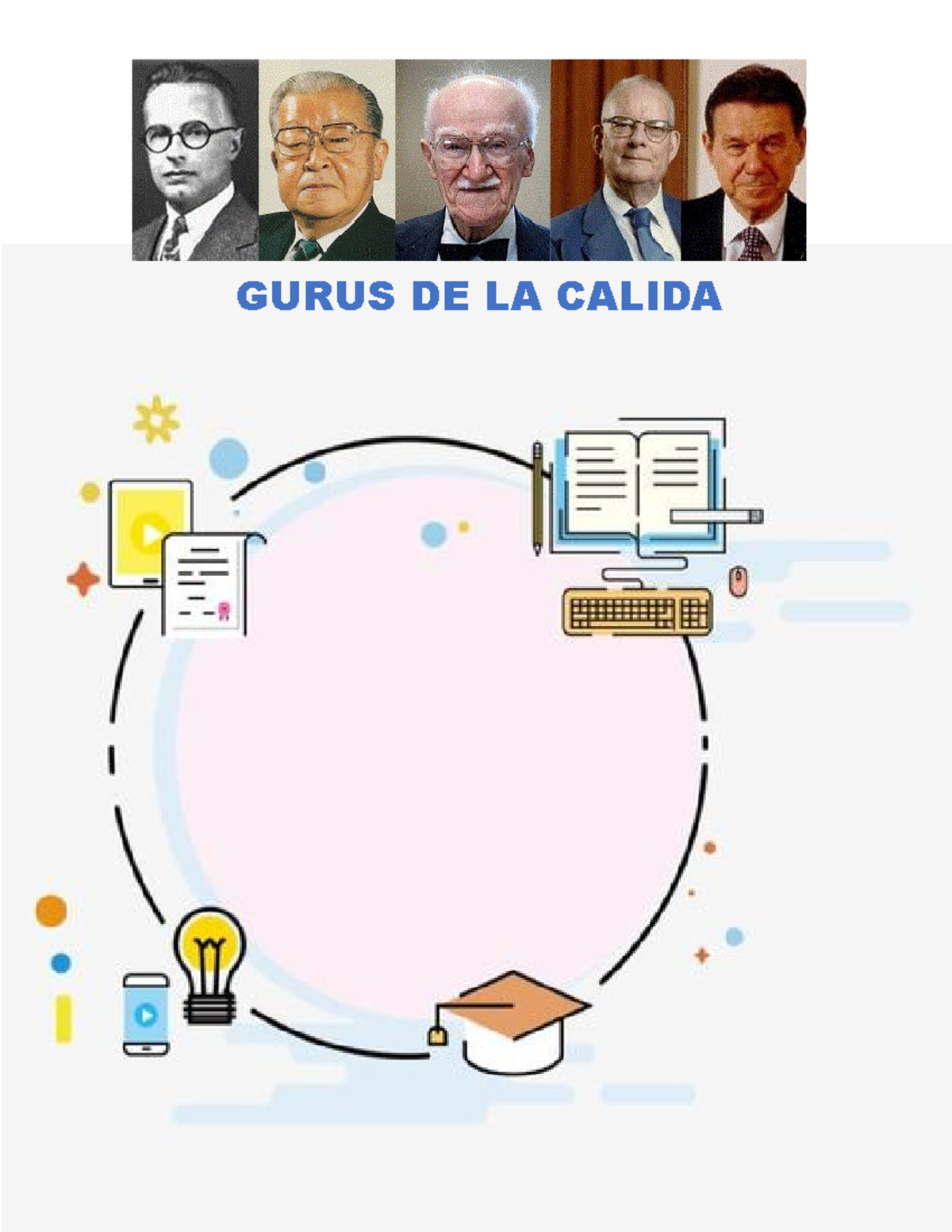 AE3 Gurus - gurús de la calidad - CA GURUS DE LA CALIDA Gurús de la ...