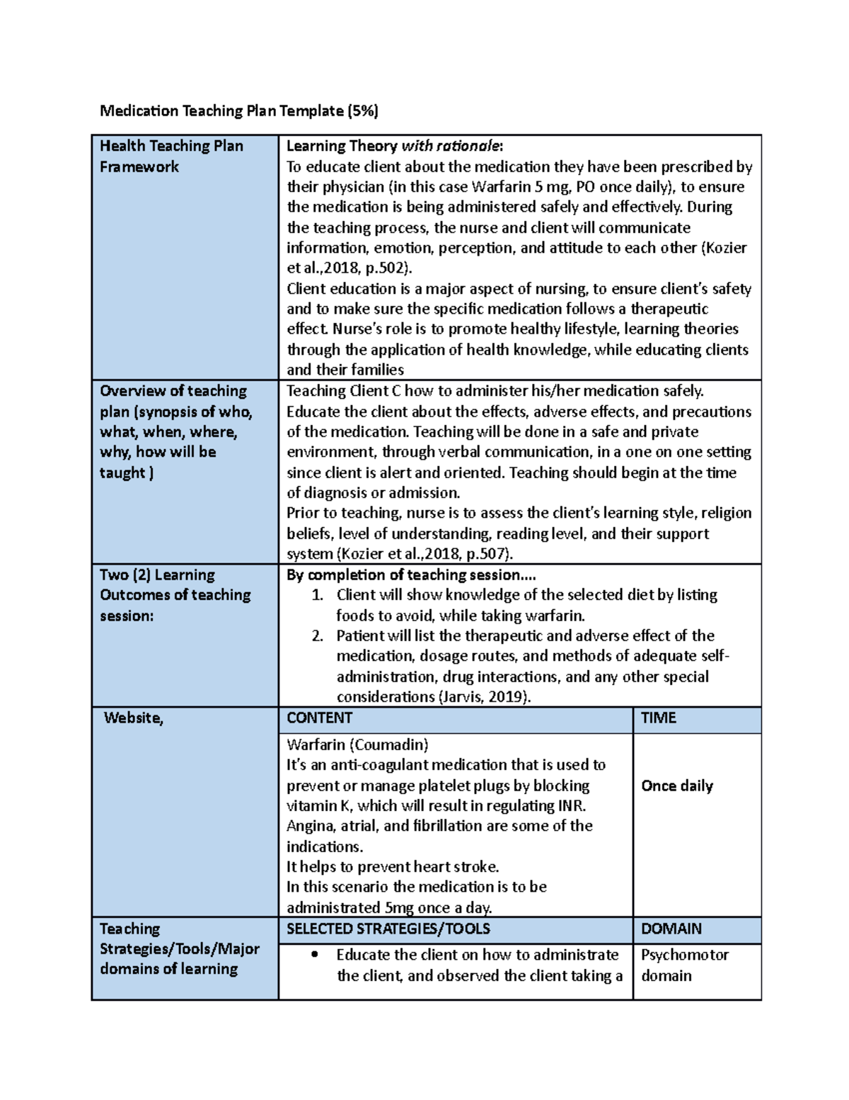 Medication Teaching Plan Template complete Medication Teaching Plan