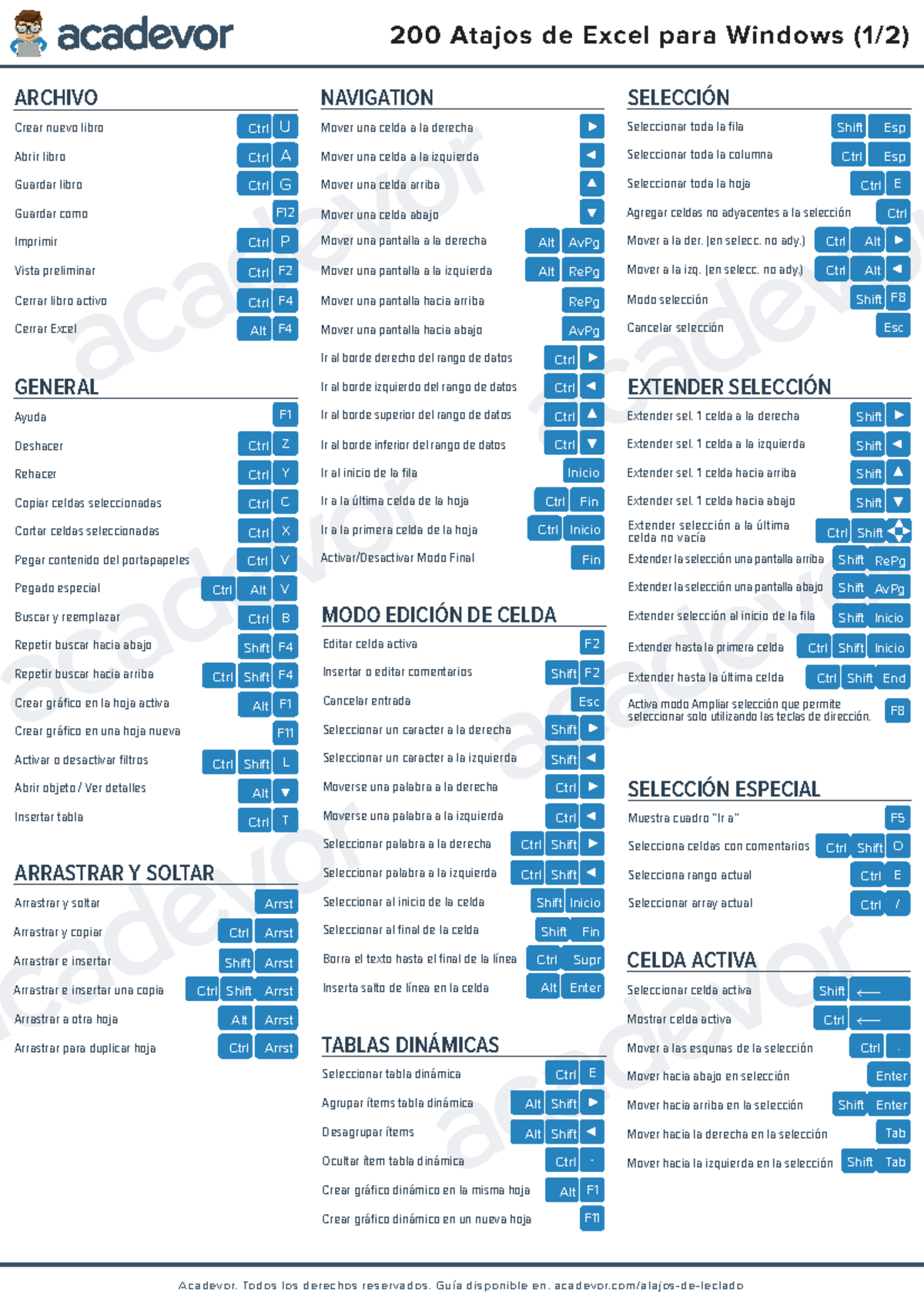 200 atajos en excel - Apuntes - 200 Atajos de Excel para Windows (1/2 ...