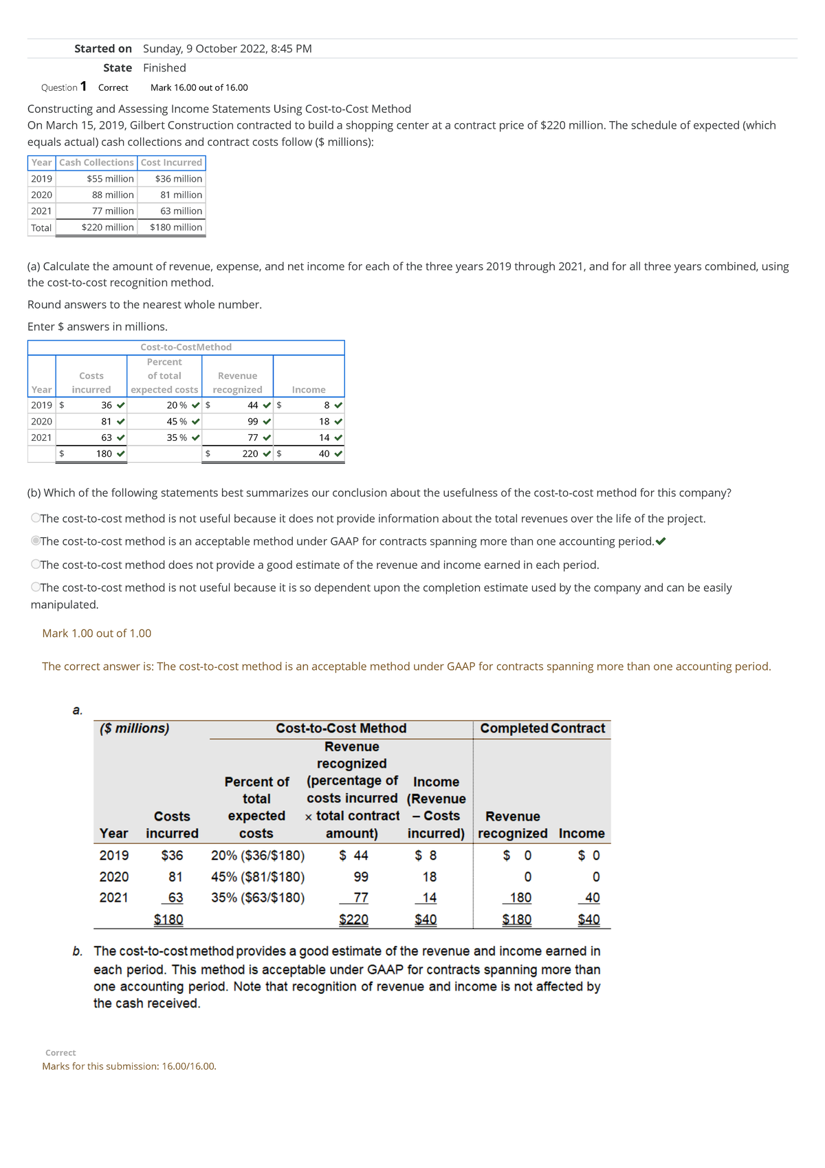 Module 5 Assignment - State Finished Completed on Sunday, 9 October ...