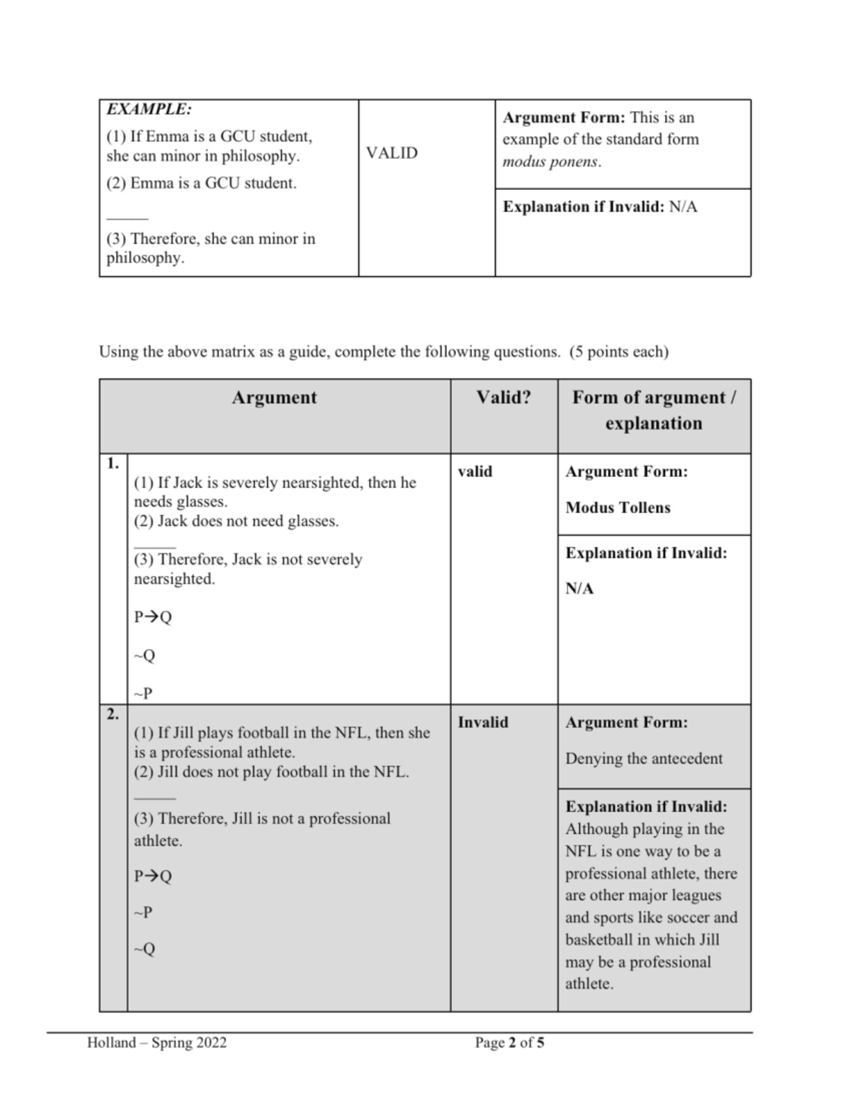 Argument Matrix and Informal Fallacies part 2 - PHI-103 - Studocu