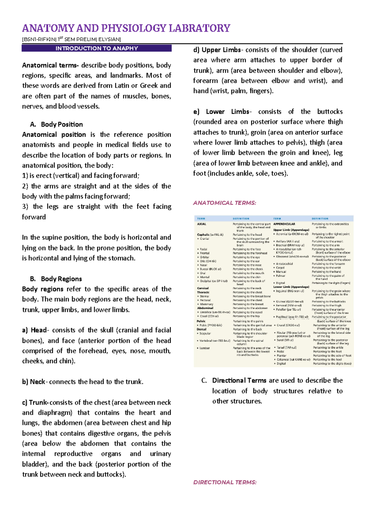 LAB Anaphy Worksheet 1 Reviewer - ANATOMY AND PHYSIOLOGY LABRATORY [BSN1-RIFKIN| 1ST SEM PRELIM ...