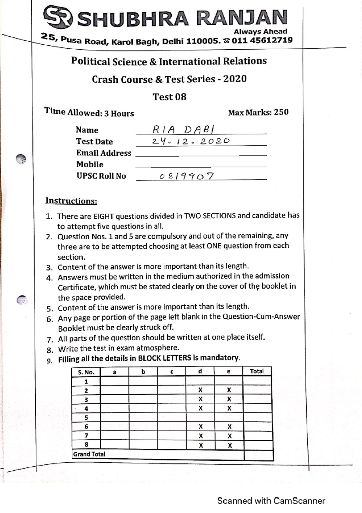 Ria Dabi - post graduated in political science. - SHUBHRA RANJAN Always ...