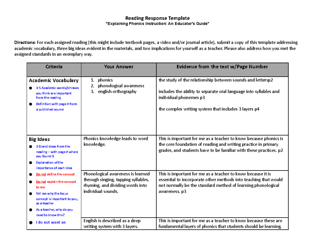 RR Explaining Phonics Instruction An Educator's Guide - Reading ...