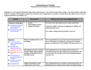 R&C ch 3 - assignment - Reading Response Template Directions: For each ...