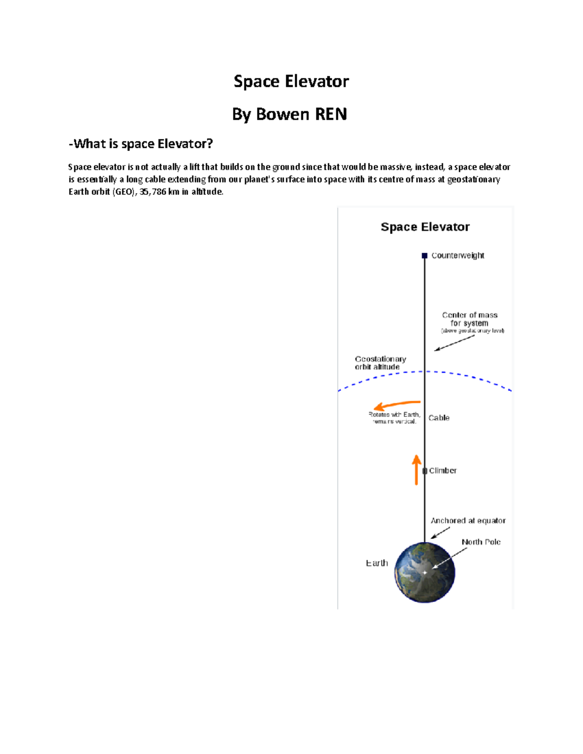 SAC report - Space Elevator By Bowen REN -What is space Elevator? Space elevator is not actually ...