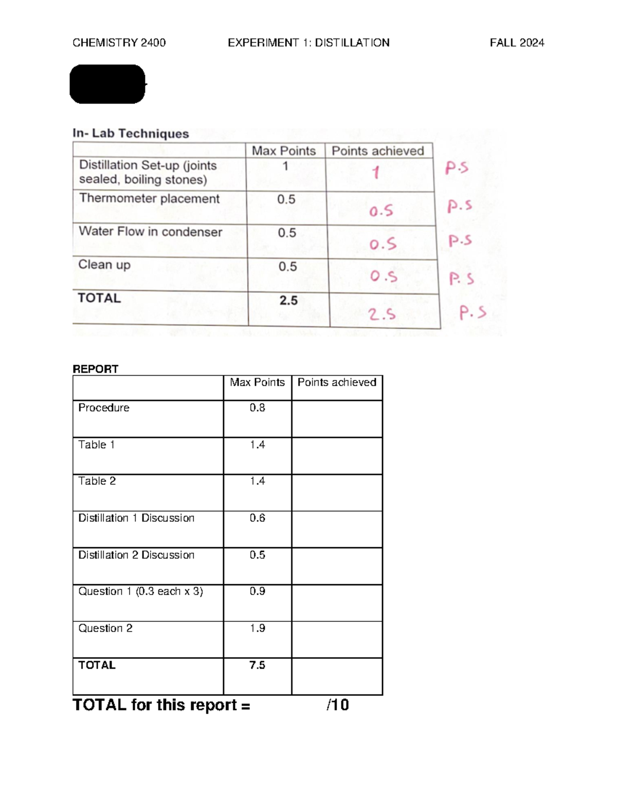 O Chem 2400 Experiment 1-Distillation - Heidi Butler REPORT Max Points ...