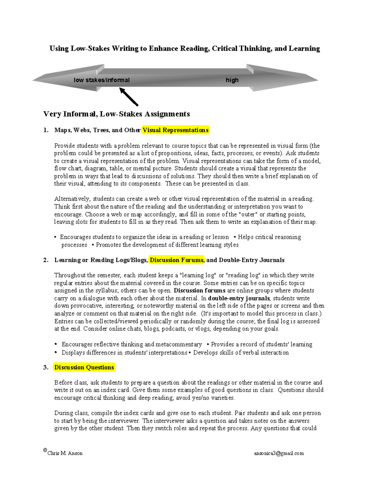 Stratsnewest - Lecture - Using Low-Stakes Writing to Enhance Reading ...