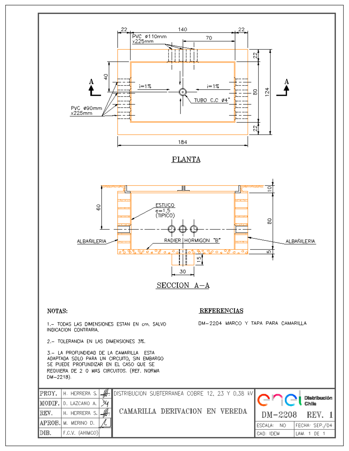 DM-2208 r1 - 22 140 22 PVC 0110mm 70 x225mm 40 A A i=1% i= 1% + 00 124 ...