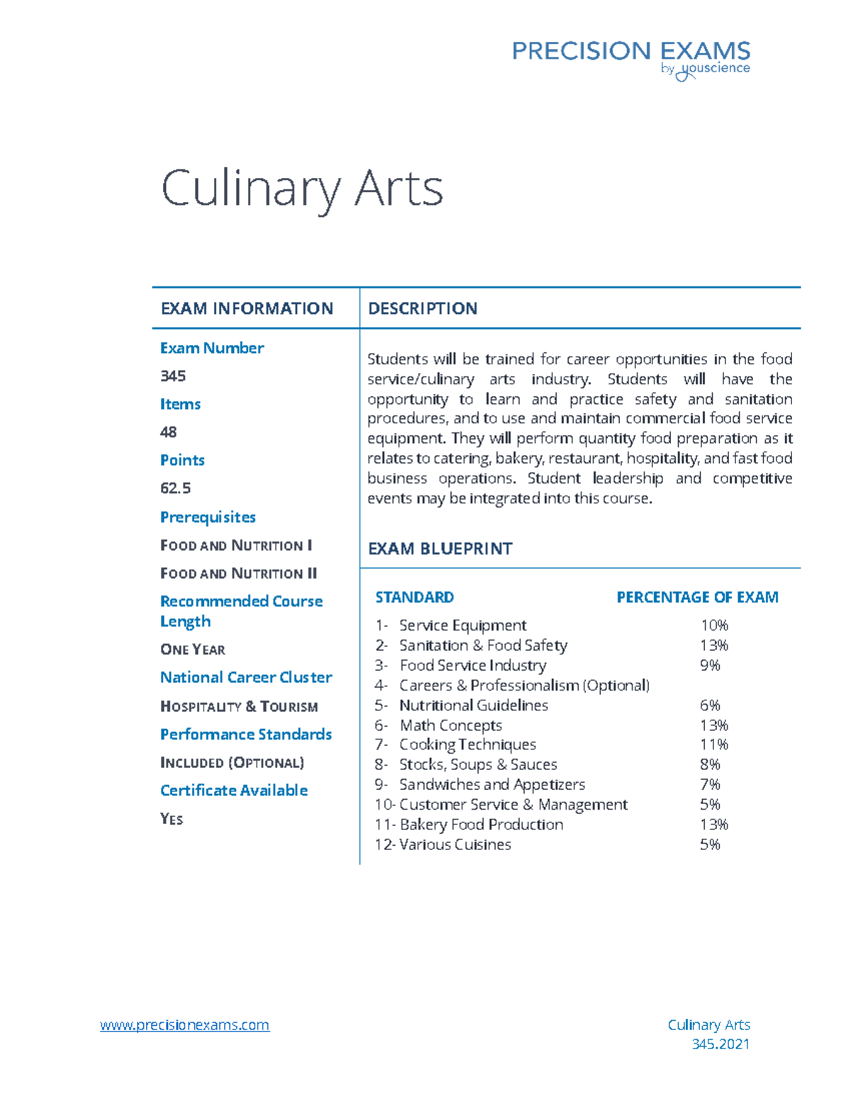 Culinary Arts - HTM - precisionexams Culinary Arts Culinary Arts EXAM ...