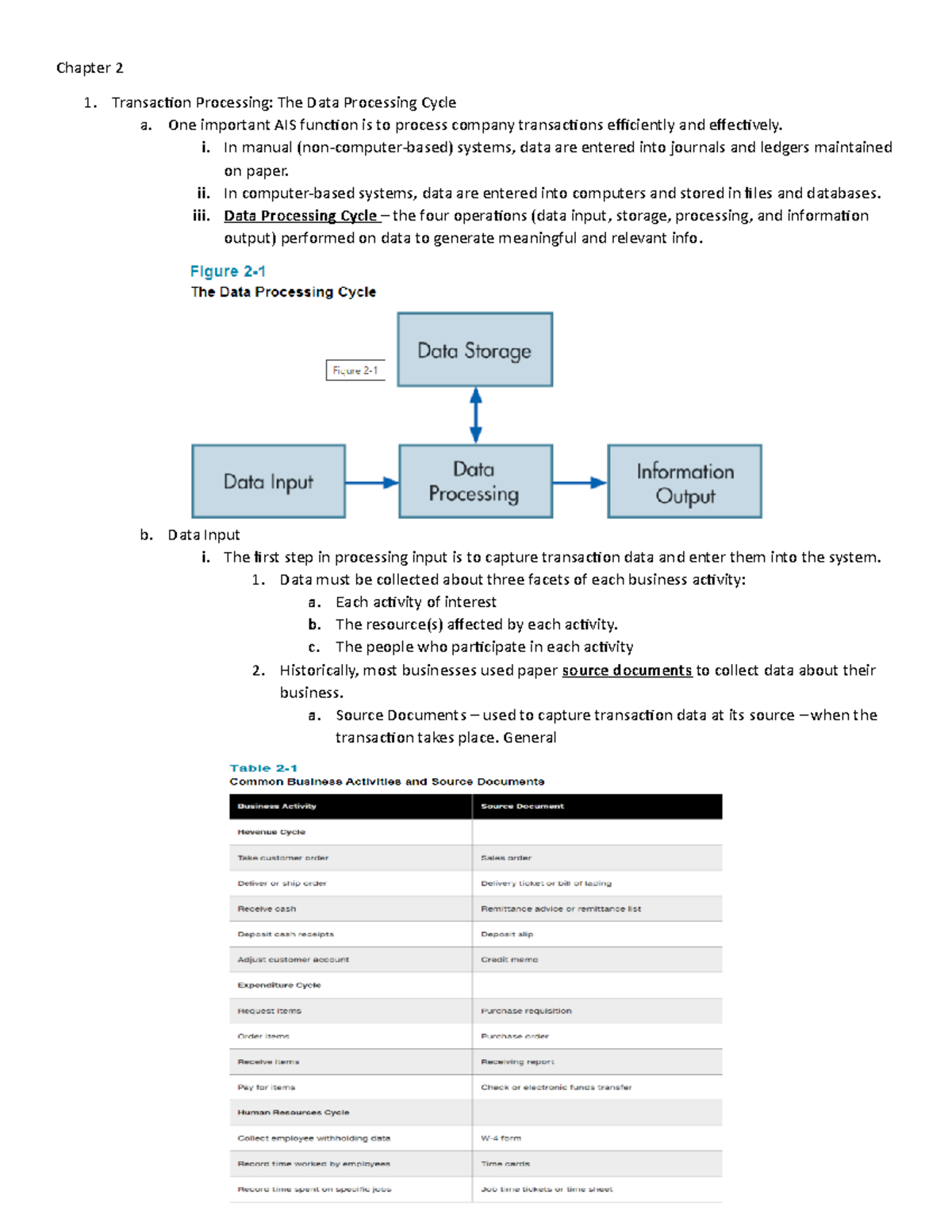 AIS Chapter 2 - Chapter 2 Transacion Processing: The Data Processing ...