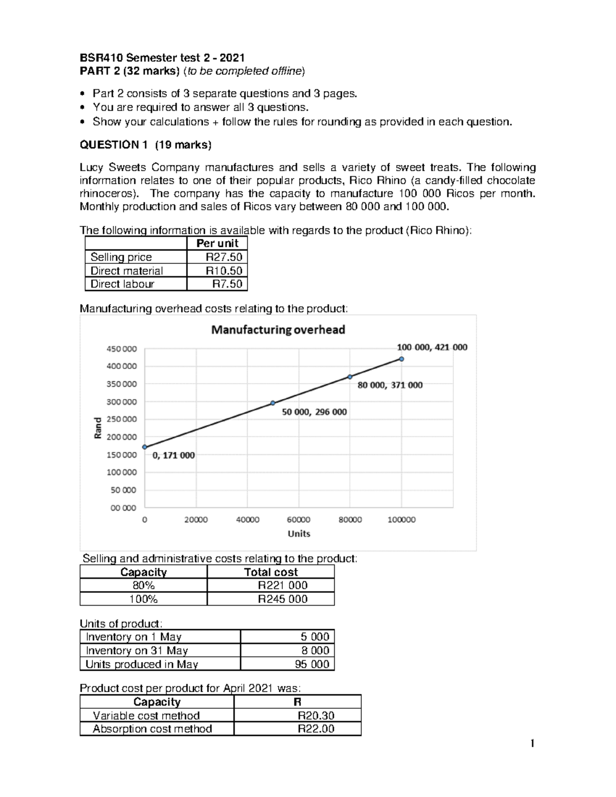 BSR410 ST2 2021 Part2 Q&A with comments Final - BSR410 - UP - Studocu