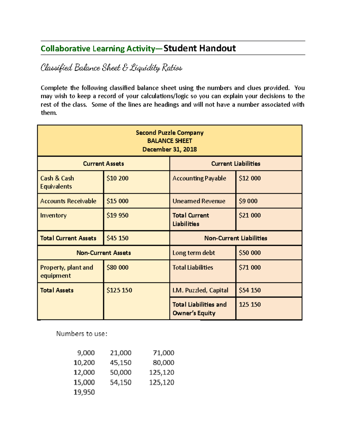 Sept 14 Classifed Balance Sheet and Liquidity Ratios Student handout ...