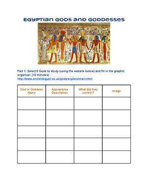 Module 4 Canvas Course Theatre and Improvisation Overview - Theatre I ...