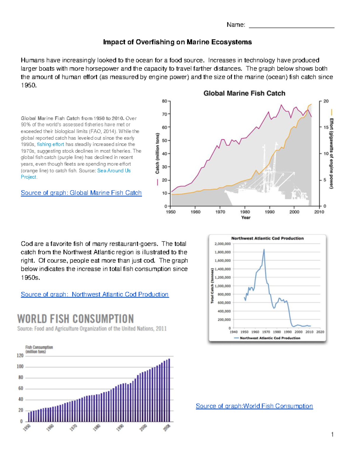 HS Ecosystems Task Student Handout - 1 Name ...