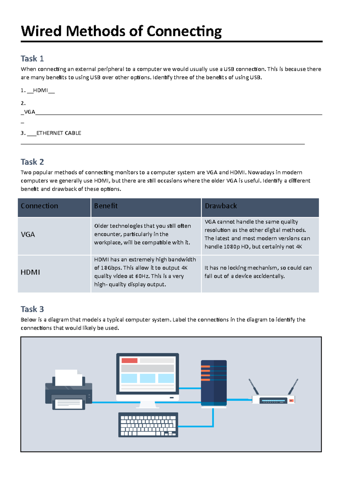 16 Wired Methods of Connecting Devices - Wired Methods of Connecting ...