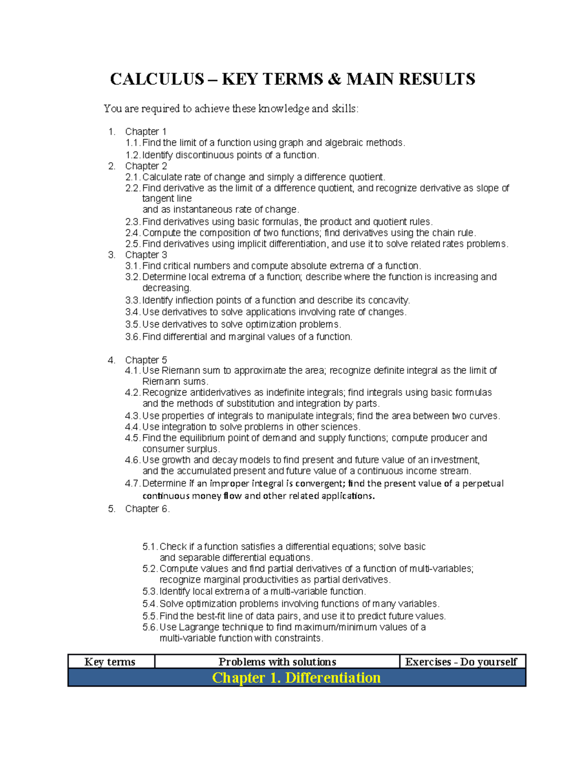 MAC-keyword review - CALCULUS KEY TERMS MAIN RESULTS You are required ...