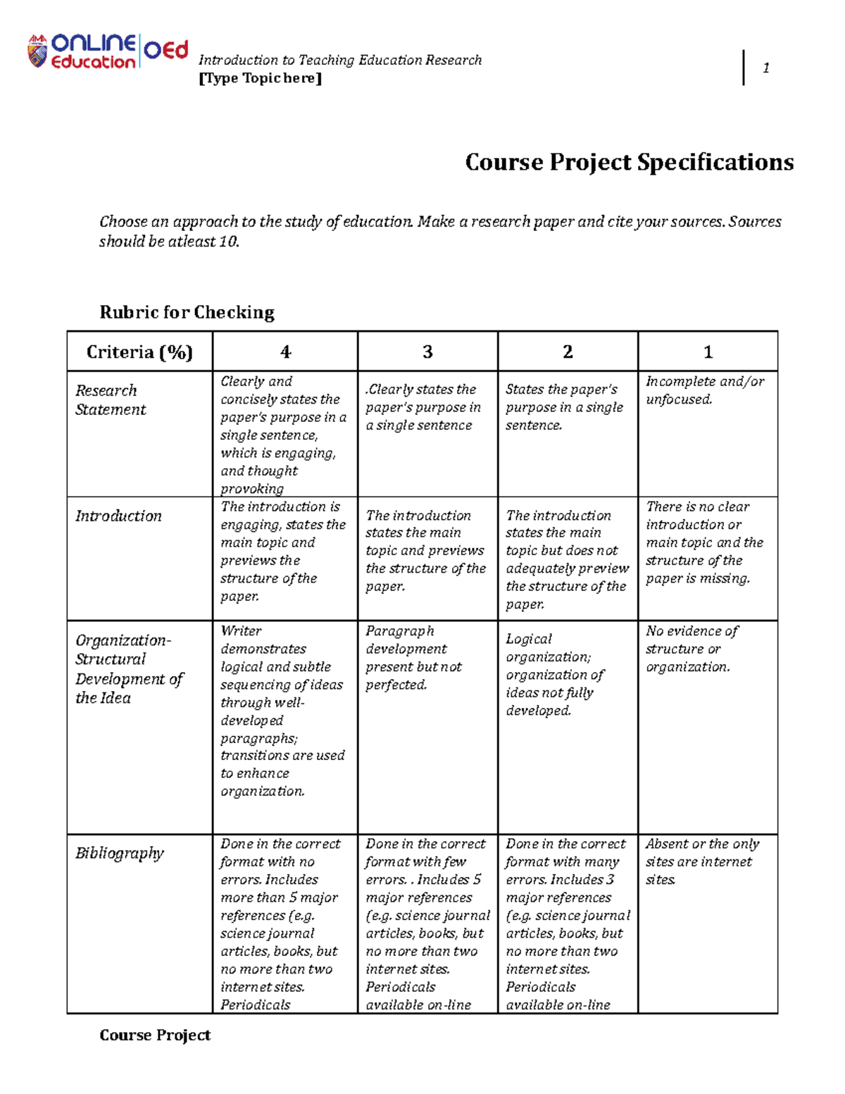 EDUC400 Course Project - Introduction to Teaching Education Research ...