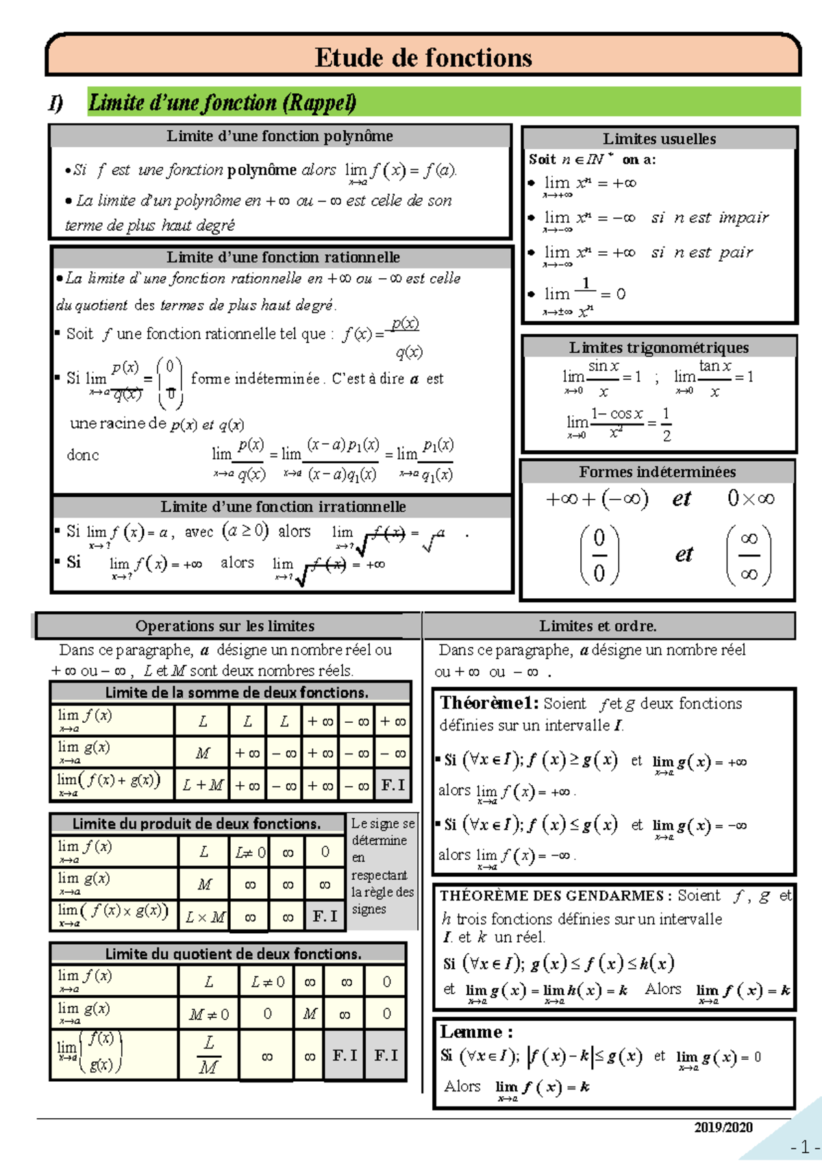 Cours etude de fonctions - Théorème1: Soient f et g deux fonctions définies sur un intervalle I ...