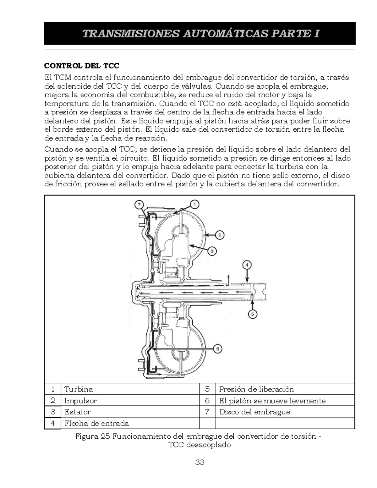 Gualas - documento de un profesor - CONTROL DEL TCC El TCM controla el ...