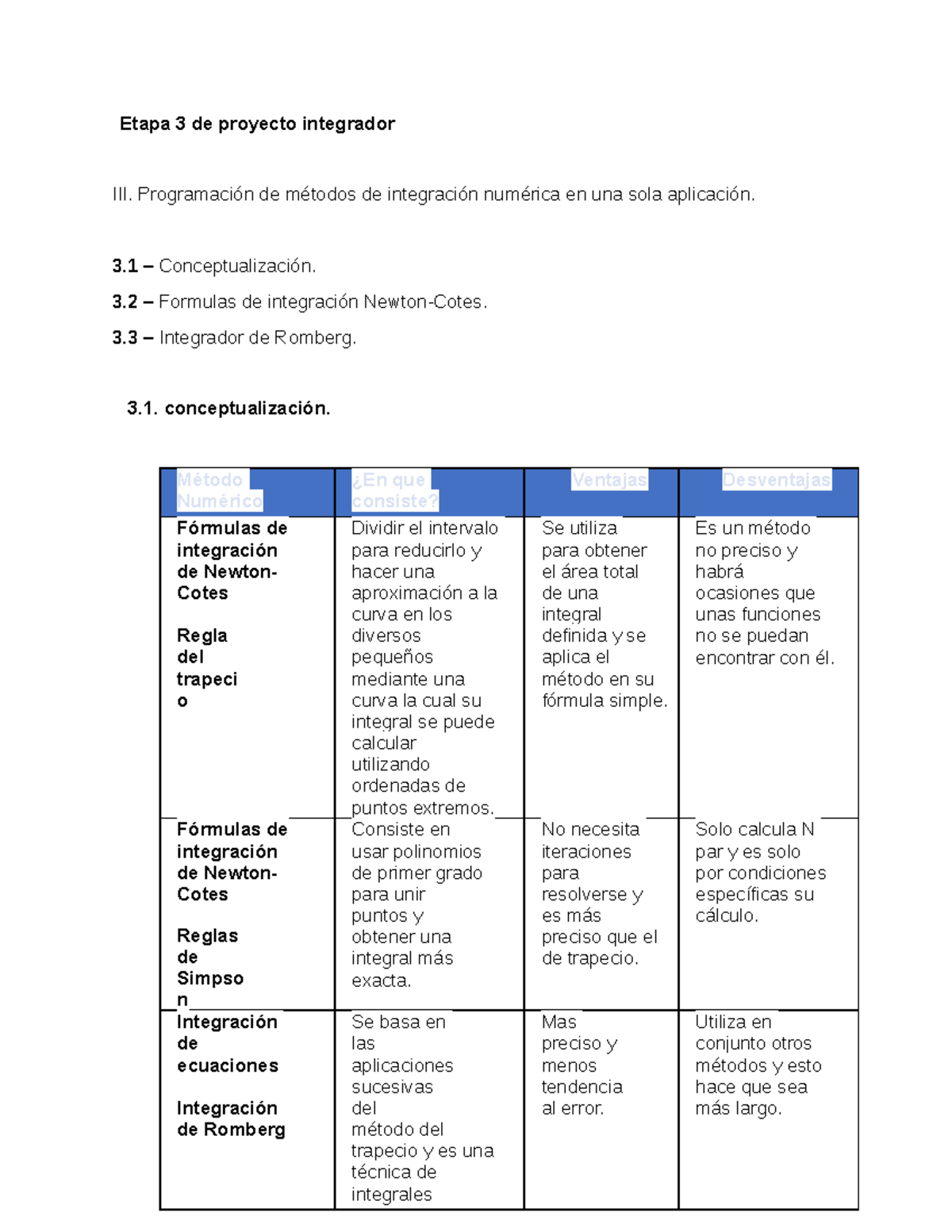 PIE3-metodos - qweqweqwe - Etapa 3 de proyecto integrador III ...