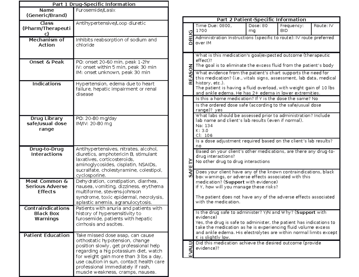 Furosemide - med - Part 2 Patient-Specific Information DRUG Time Due ...