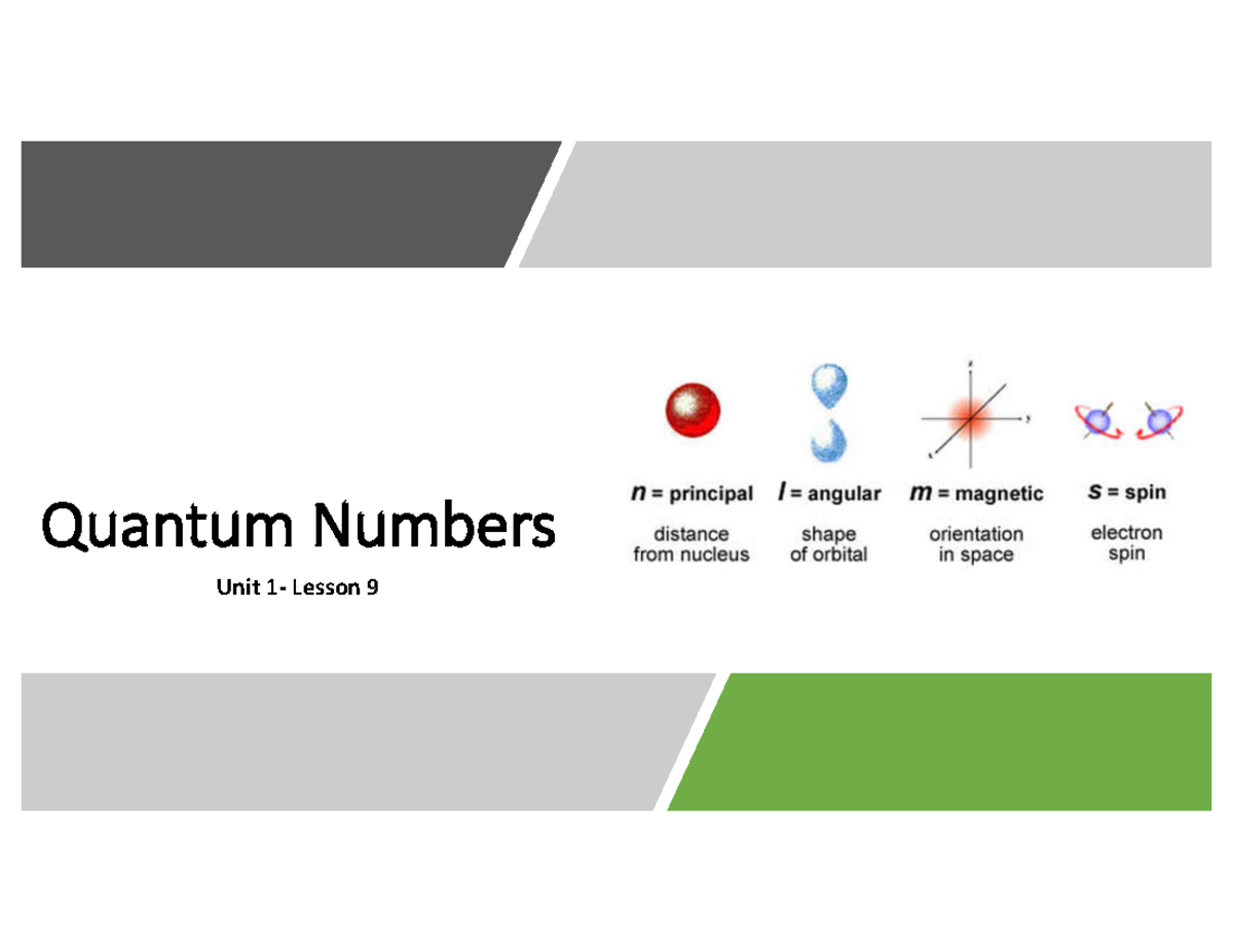 Unit 1- Lesson 9 - summary - Quantum Numbers Unit 1- Lesson 9 Lesson ...