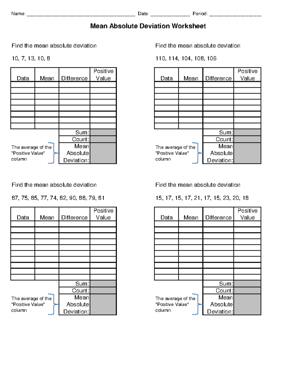 MAD Mean Absolute Deviation Worksheet Practice - Name