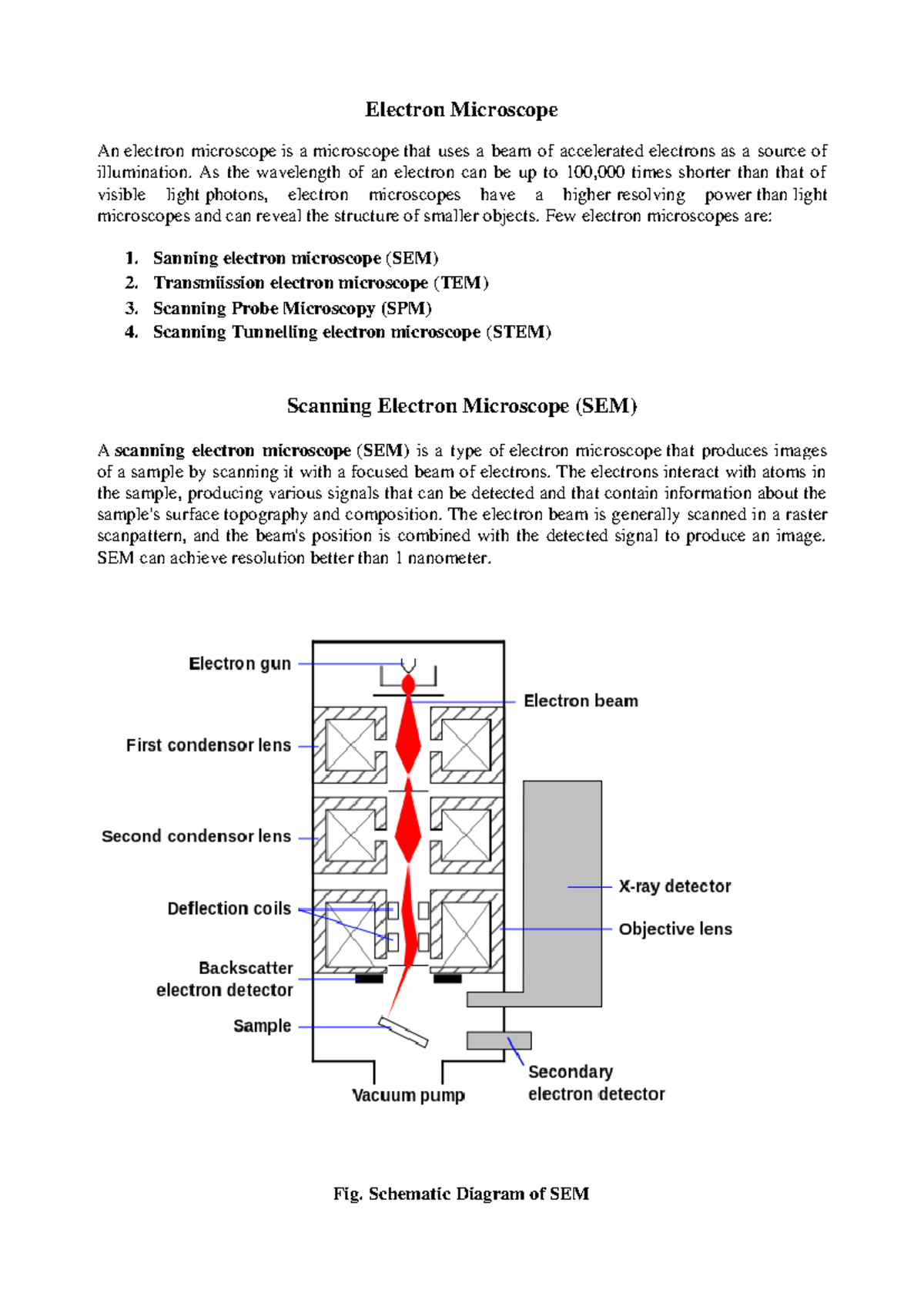 SEM TEM AFM STM STEM - Hhakskskskks - Electron Microscope An electron ...