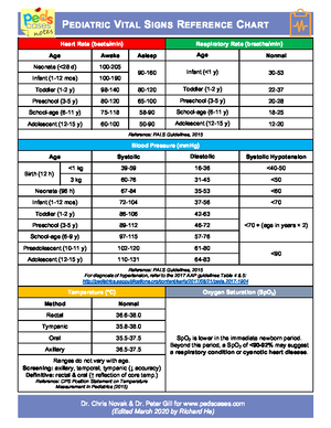 Pediatric and drip rate review Key - NUR 113 - Studocu