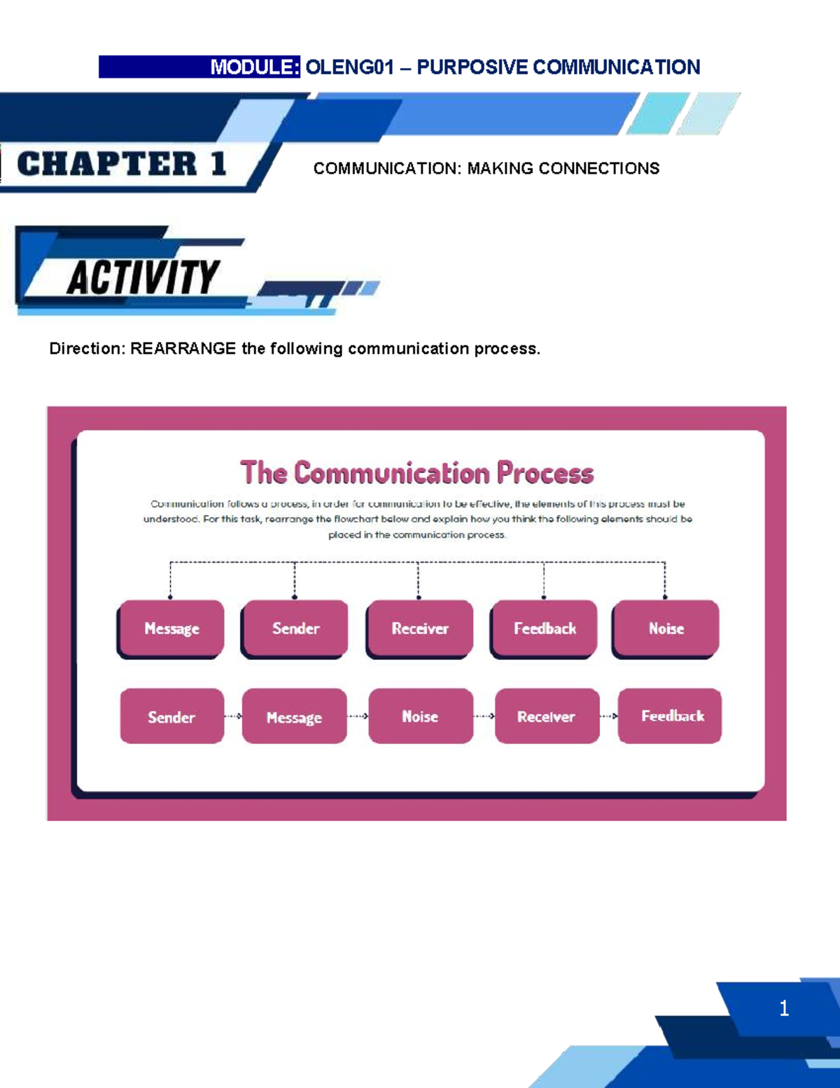 Activity 01 - wqewqewqewqewqwqsdvg - MODULE: OLENG01 – PURPOSIVE COMMUNICATION COMMUNICATION ...