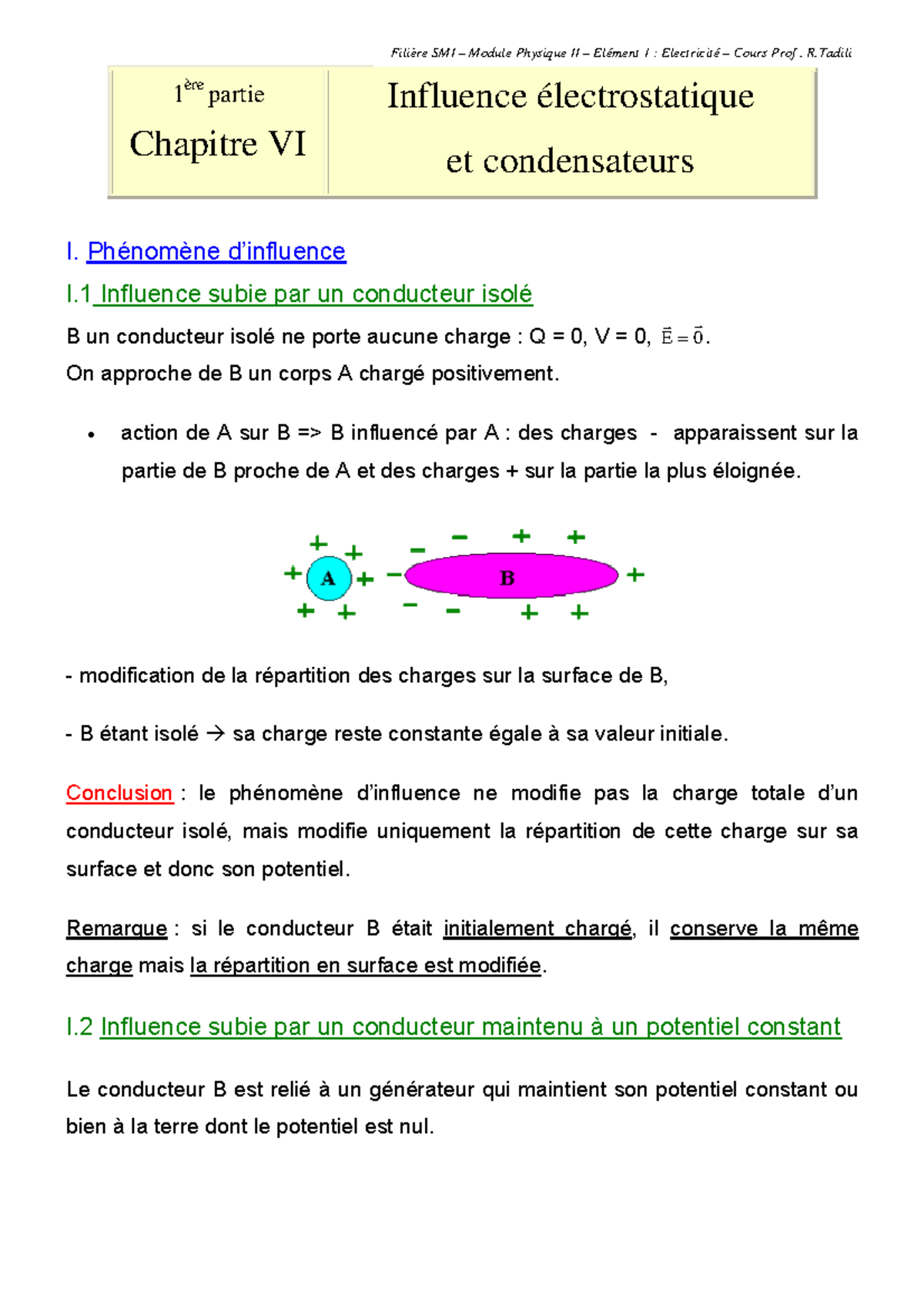 Tadili Chapitre VI Influence électrostatique et condensateurs - 1 ère ...