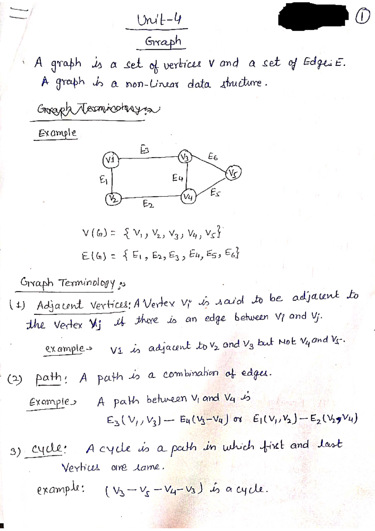 DS Unit 5 - Summary B.Tech CSE (2nd Year) - Studocu